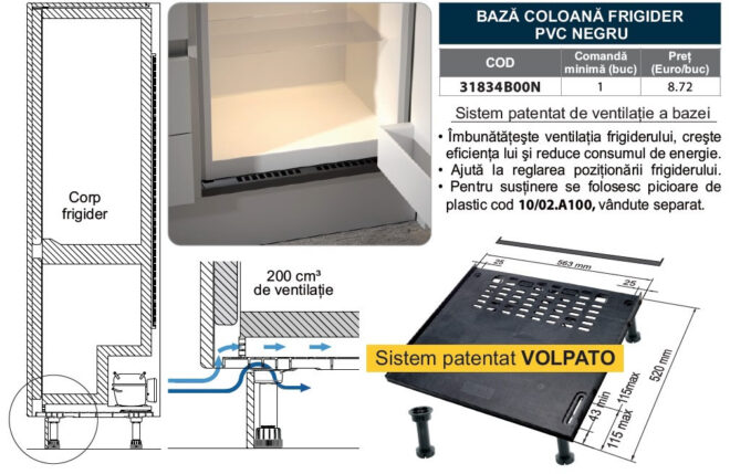 BAZA COLOANA FRIGIDER PVC NEGRU - MCH